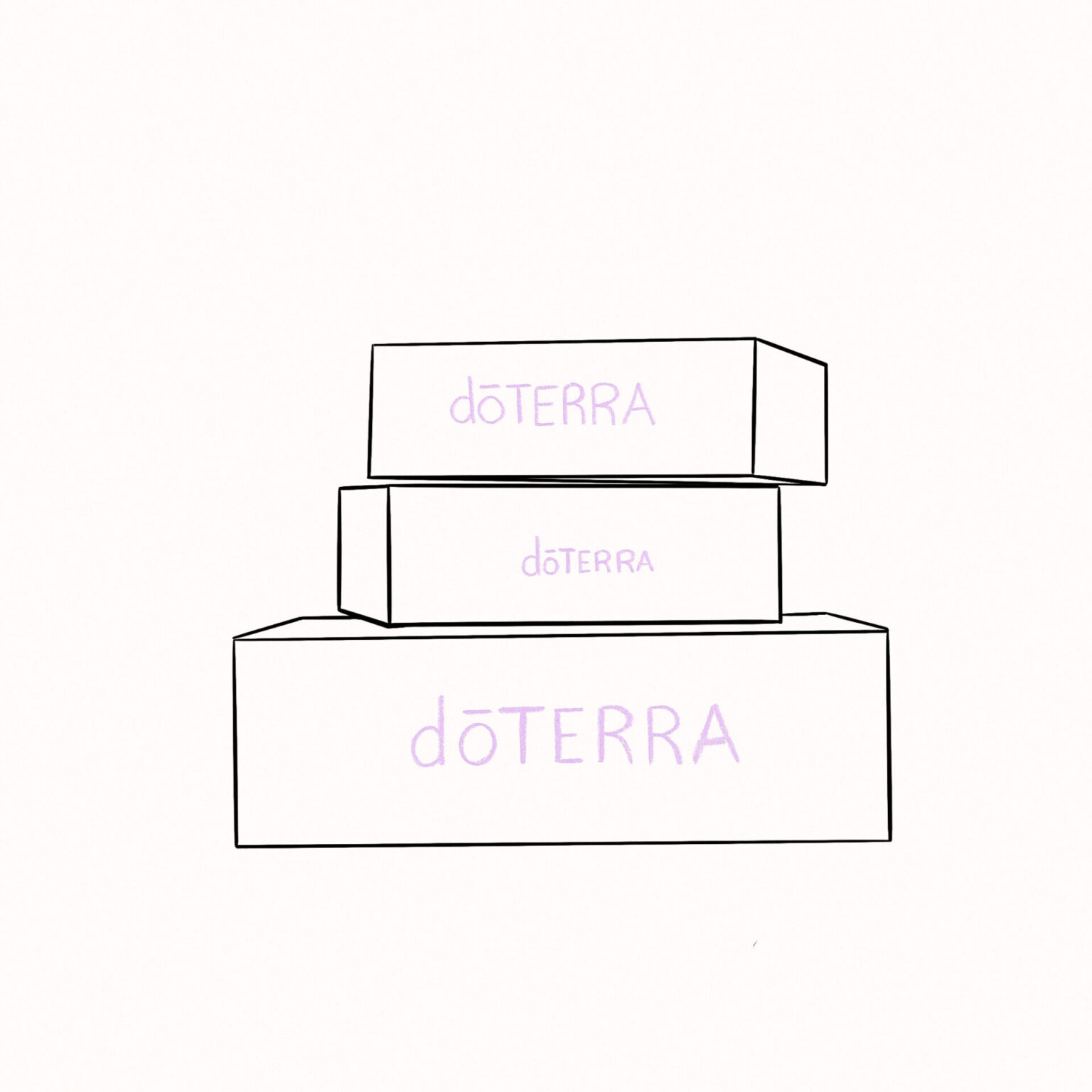 doTERRA Loyalty Rewards Program (LRP) - LIVE WELL LOVE WELLNESS