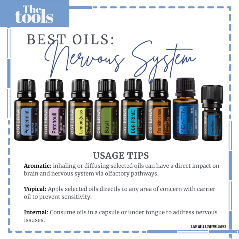 Calm Emotions with Adaptiv Essential Oil