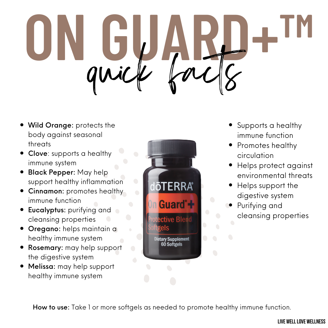 On Guard Softgels for ongoing Protection - LIVE WELL LOVE WELLNESS