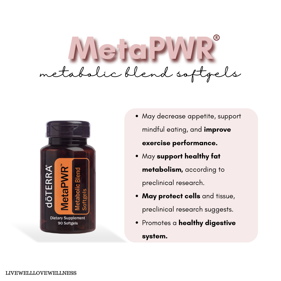 MetaPWR Essential Oil Blend - LIVE WELL LOVE WELLNESS